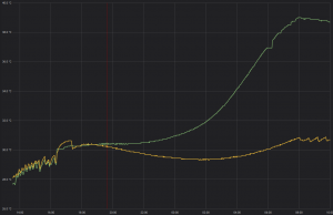 How to make Soy Sauce - fermentationculture.eu